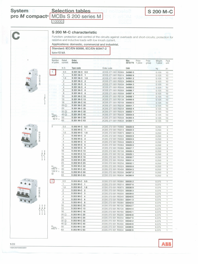 ABB MCBs. (10ka) PG 2. | PDF