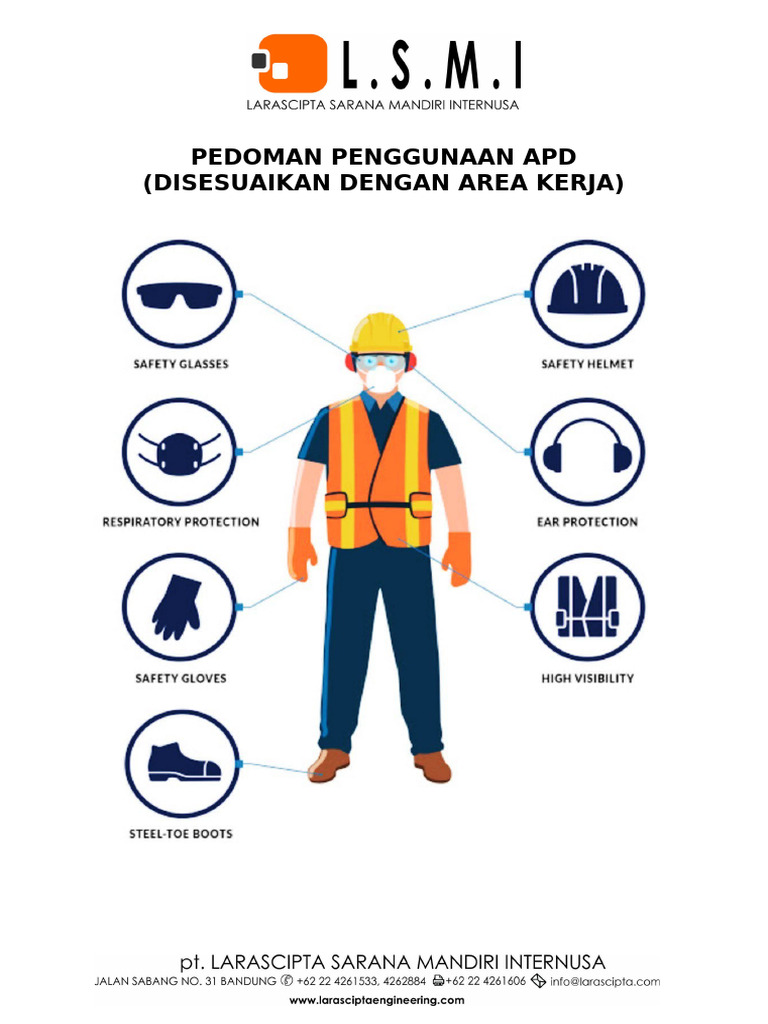 Pedoman Penggunaan APD | PDF