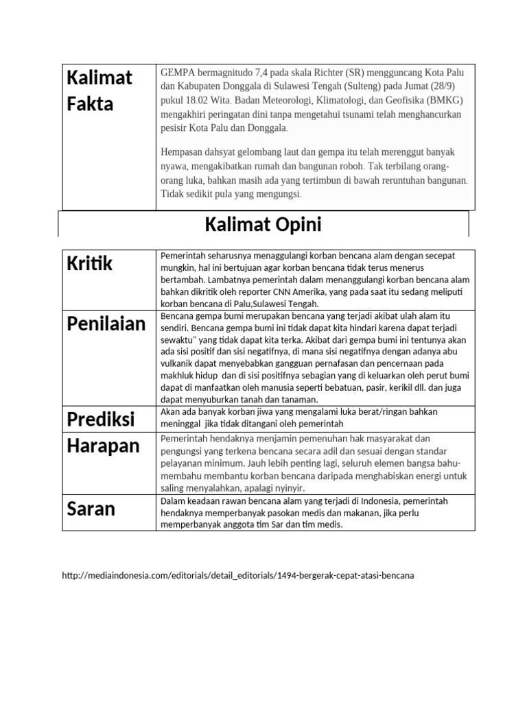 Kalimat Fakta | PDF