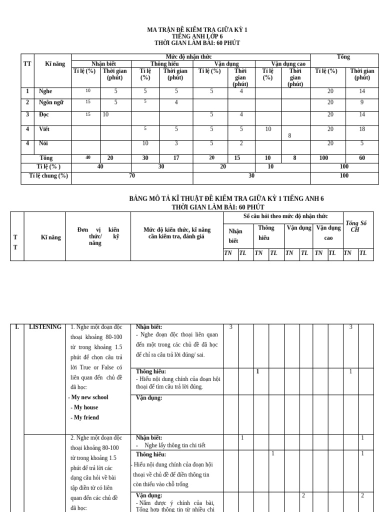 AN1-6-GKI-23-24 | PDF