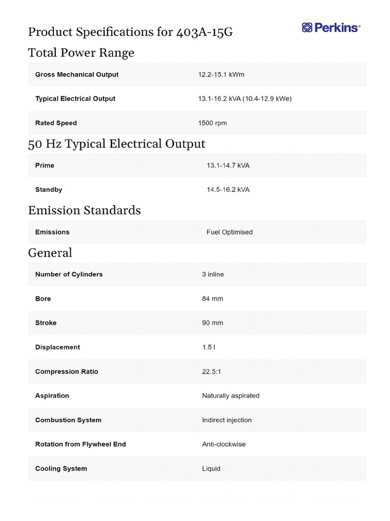 403a 15G | PDF