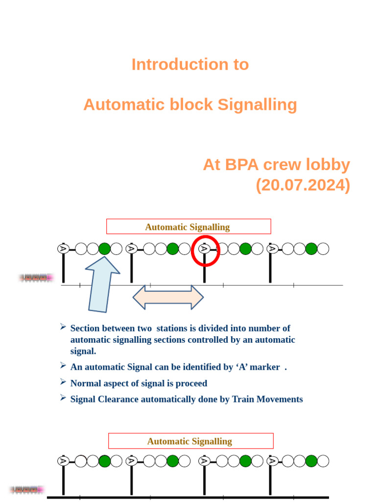 Abs Learning Module | PDF