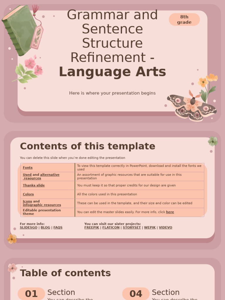 Grammar and Sentence Structure Refinement - Language Arts - 8th Grade ...
