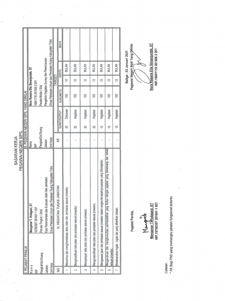 SKP Nora - 010294 | PDF