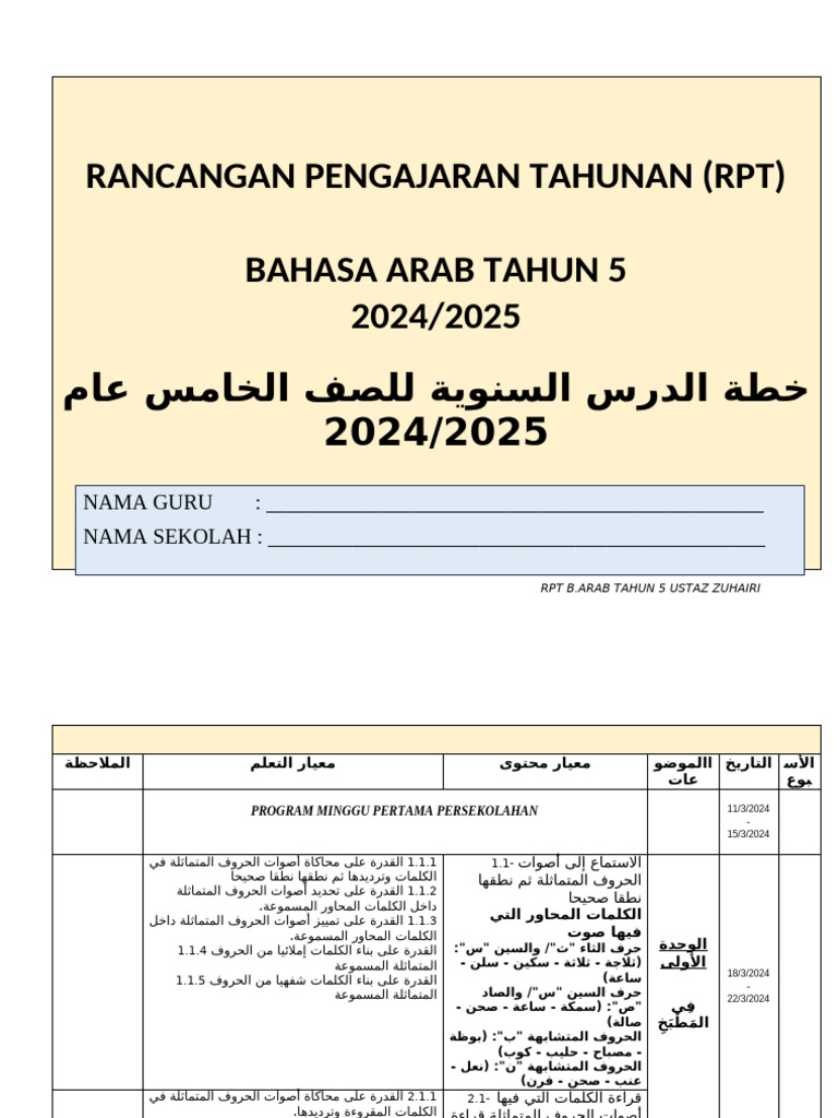 Rpt Ba Tahun 5 2024 2025 | PDF