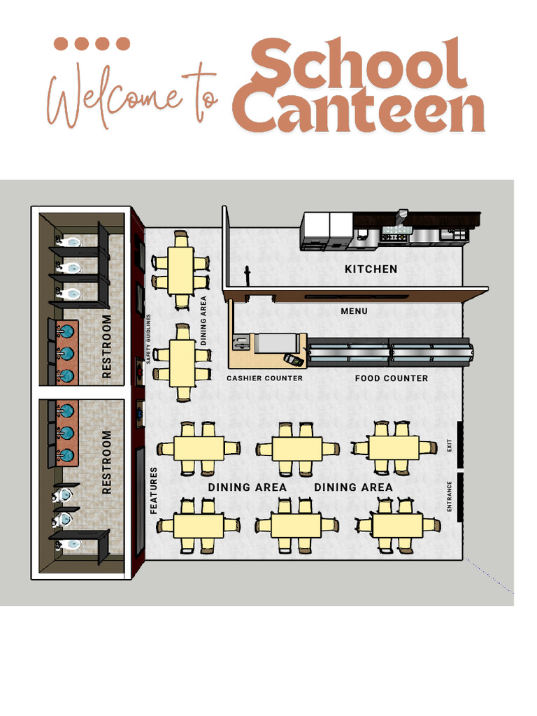 Morales Laiza S. School Canteen Layout | PDF
