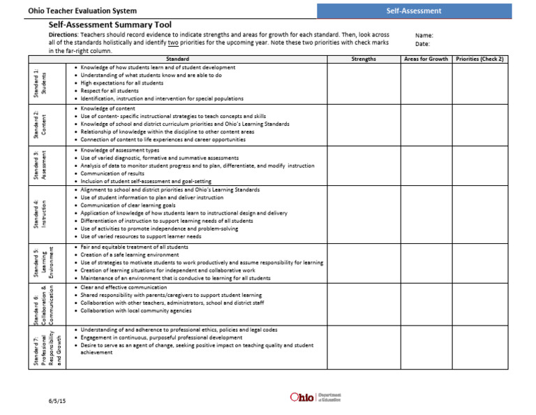 Teacher Self Assessment | PDF