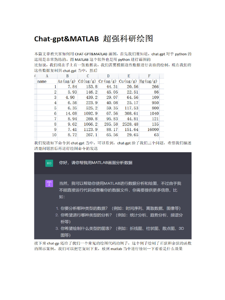 Chat-gpt&matlab 超强科研绘图 | PDF