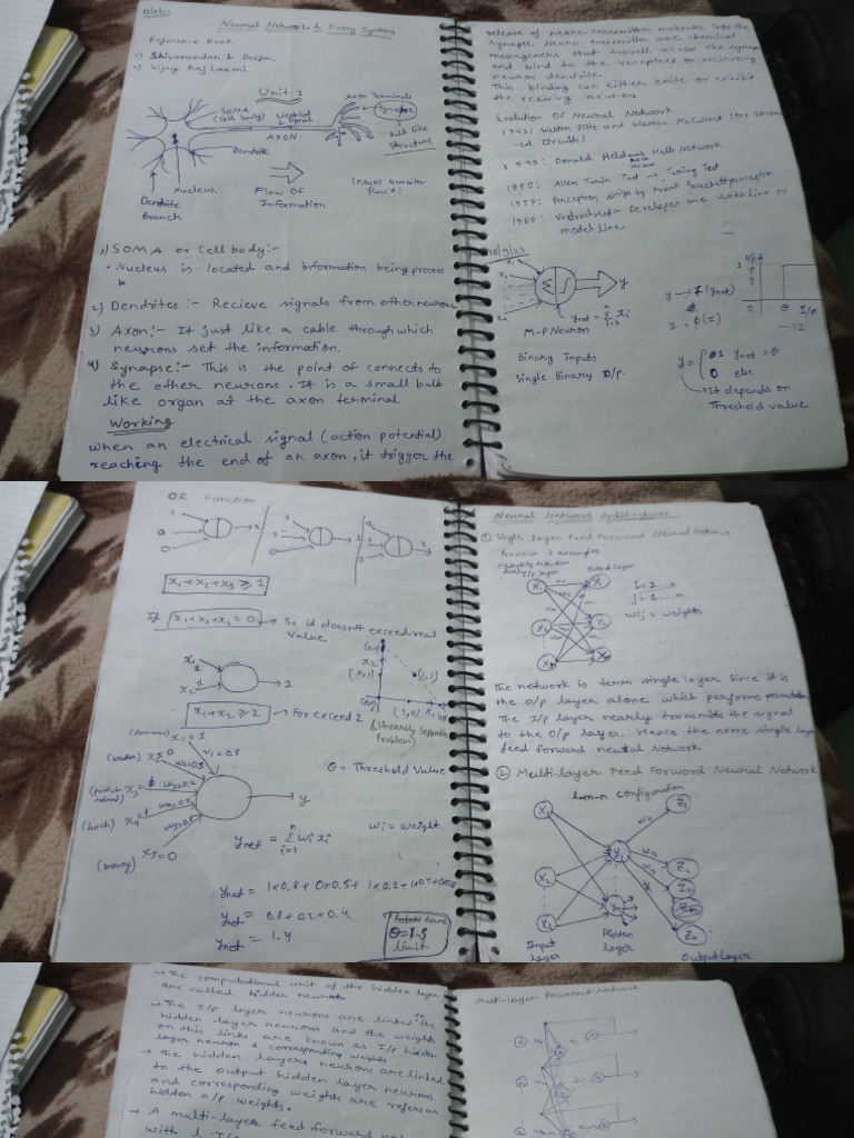 Fuzzy System Full | PDF