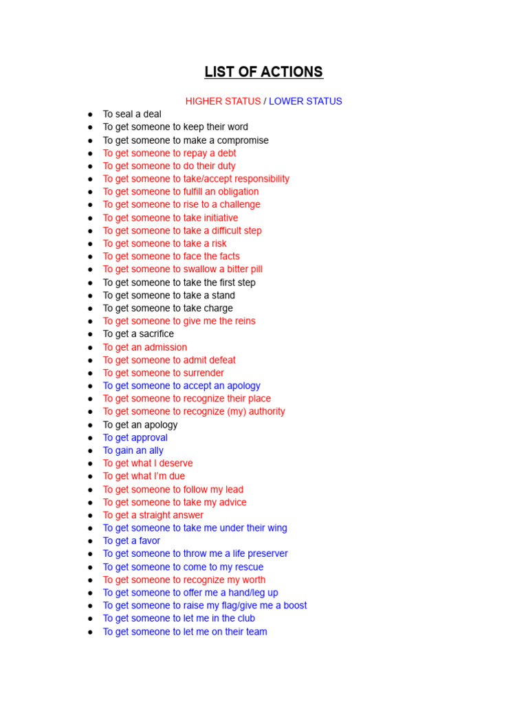 ACTIONS List For Actors | PDF