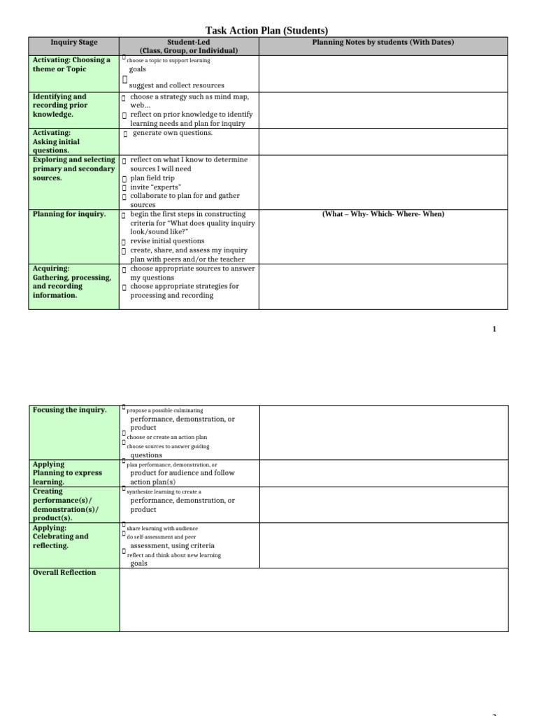 Task - Action - Plan 2 | PDF