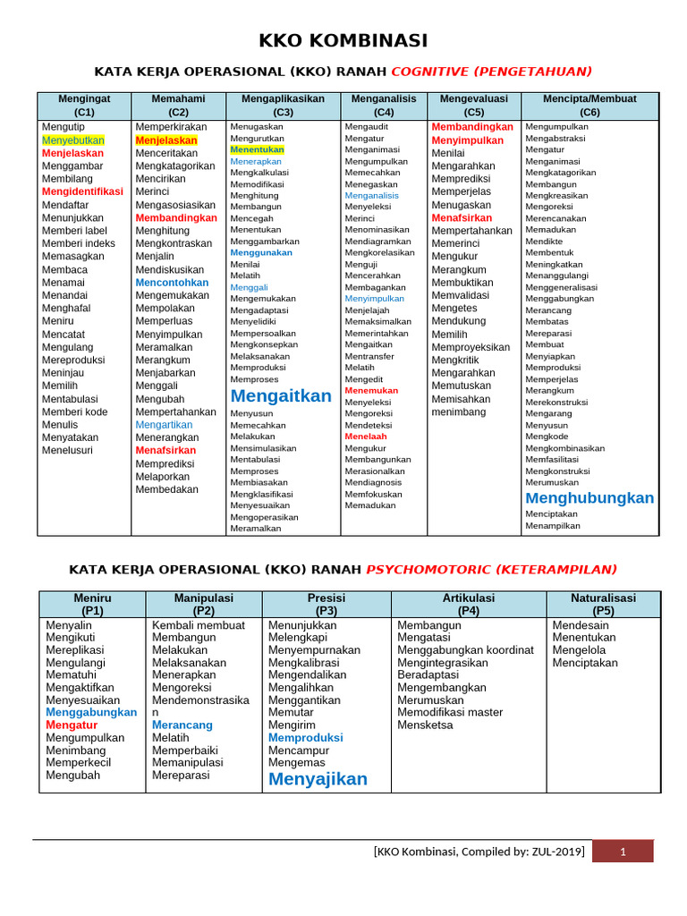 Kko Kombinasi (Anderson) | PDF