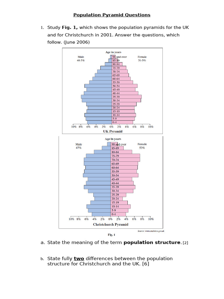 3r Gcse Population Pyramid Questions Pdf