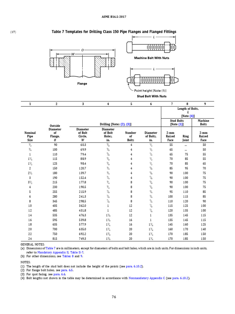 Table 8 & Table 9 Dimensions 1 | PDF