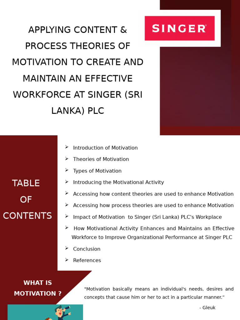 Applying Content & Process Theories of Motivation To Create and ...