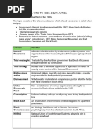 Civil Resistance in South Africa | PDF | Apartheid | African National ...