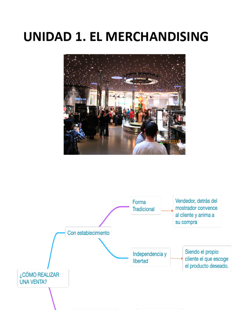 TÉCNICAS BÁSICAS DE MERCHANDISING UNIDAD 1 | PDF