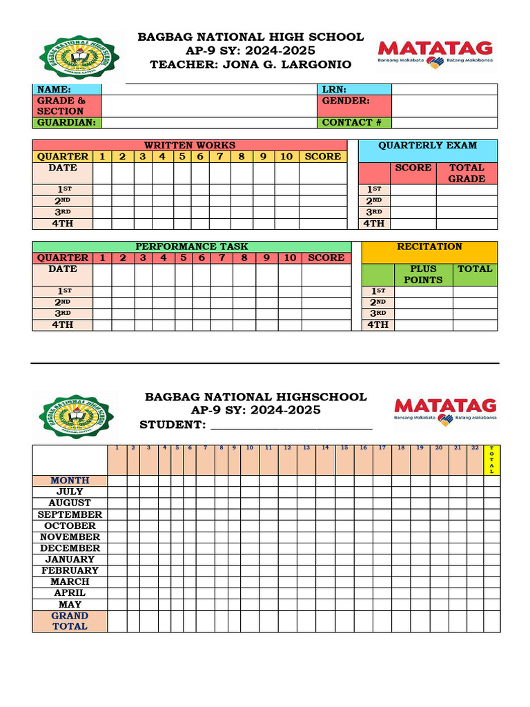 Students Profile g9 | PDF