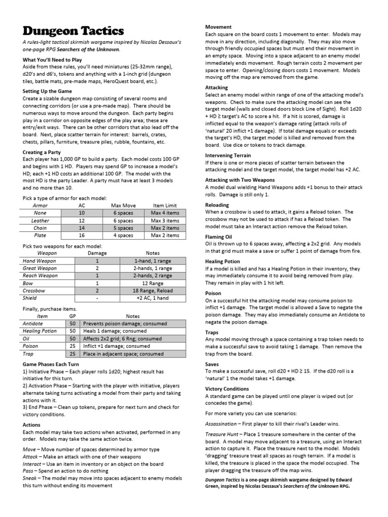 Dungeon Tactics | PDF