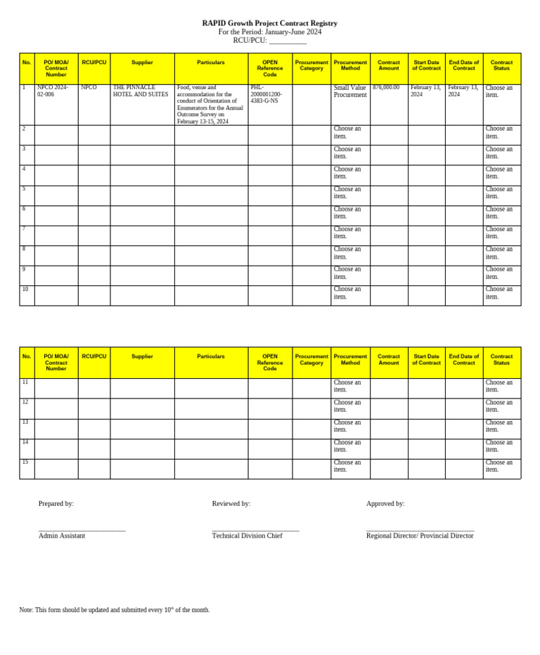 Updated Template Contract Registry 2024 1 | PDF