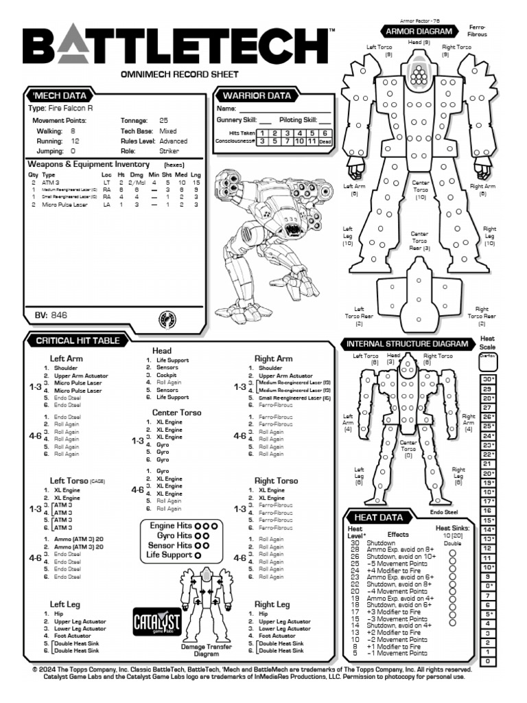 Fire Falcon R | PDF