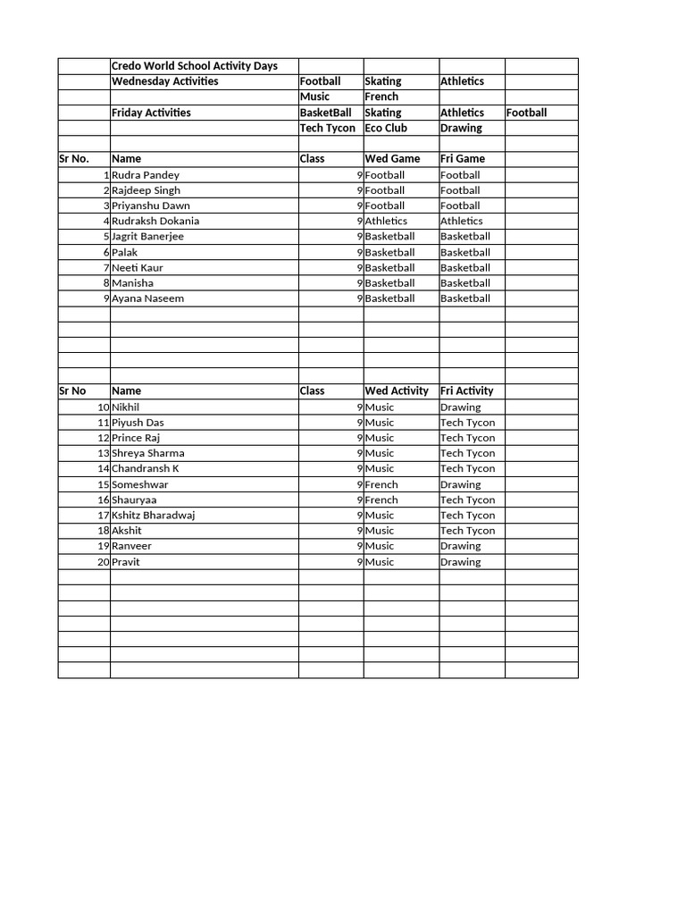 Class 9 Activity List | PDF