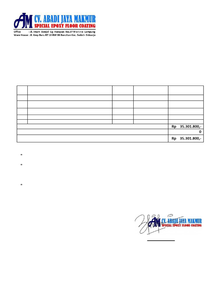 PENAWARAN PU-1 | PDF