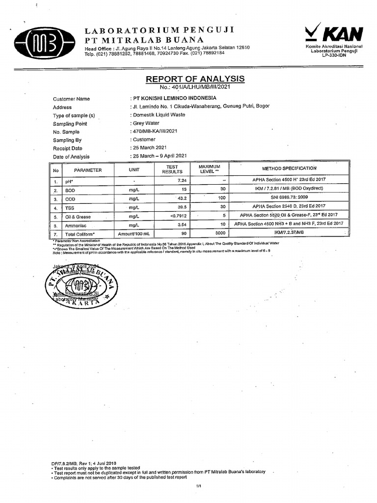 Check Laboratory | PDF