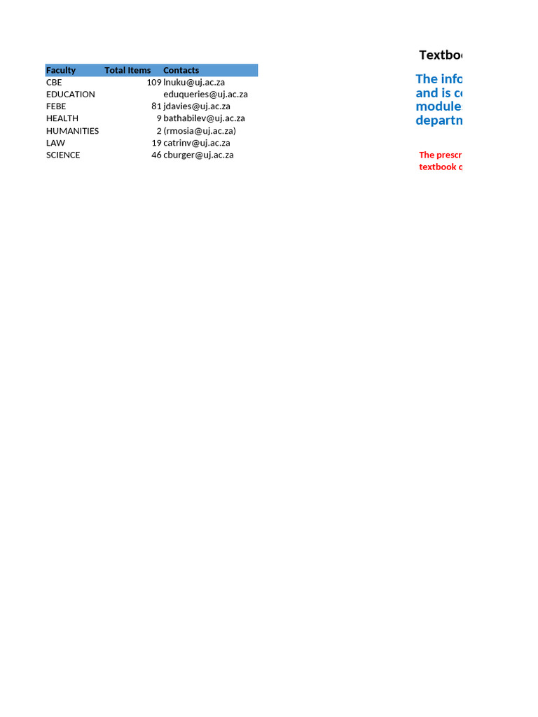 UJ 2024 Textbook List by Faculty | PDF | Engineering | Economics