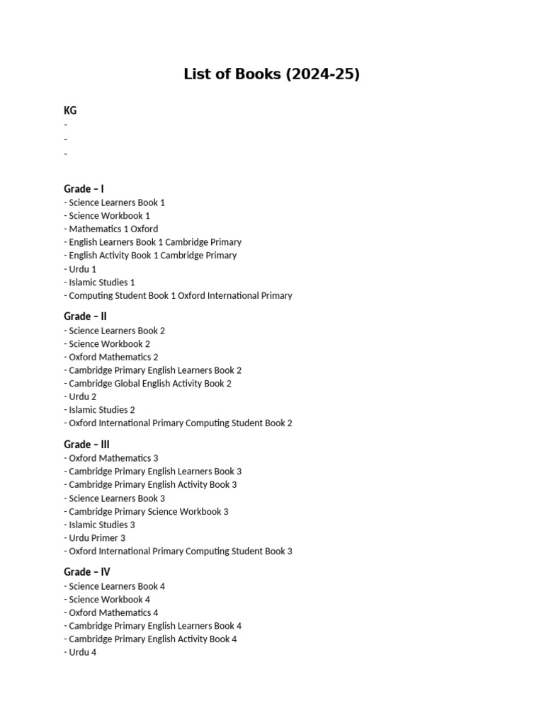 Book List 2024-2025 | PDF