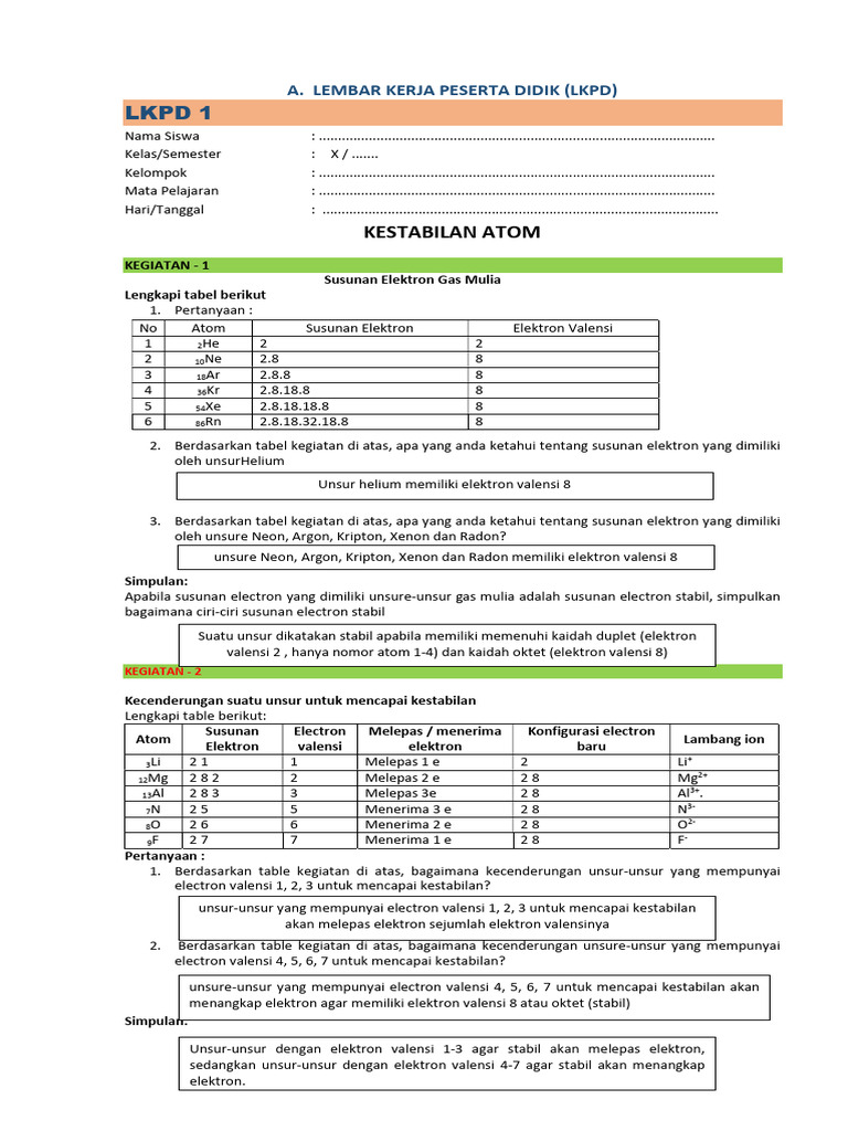 LKPD IKATAN KIMIA Kestabilan SD Ik Kov Koordinasi | PDF