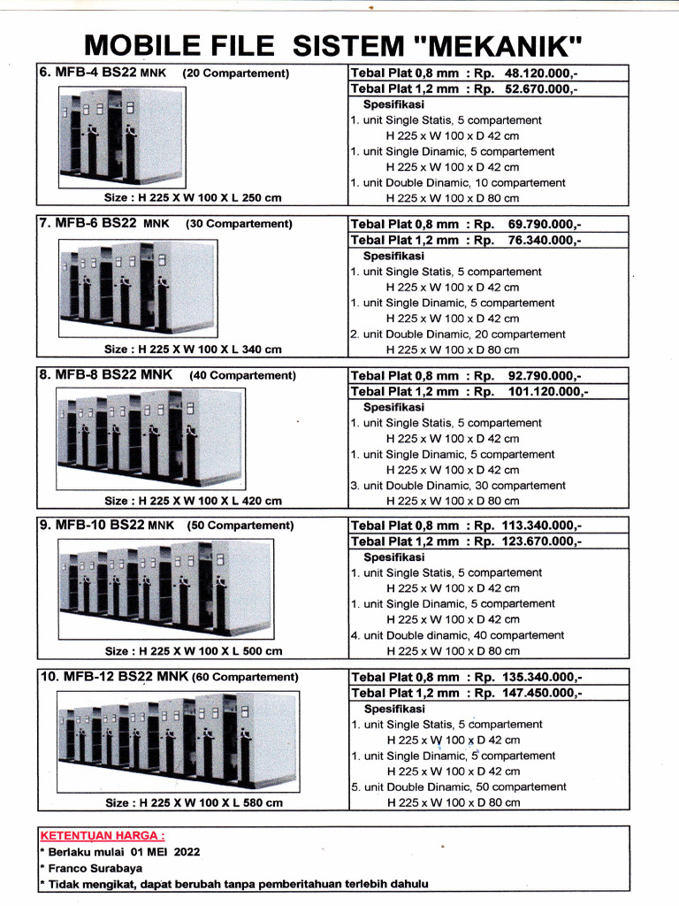 price list MF mekanik-2 SBY 2022 (2) | PDF