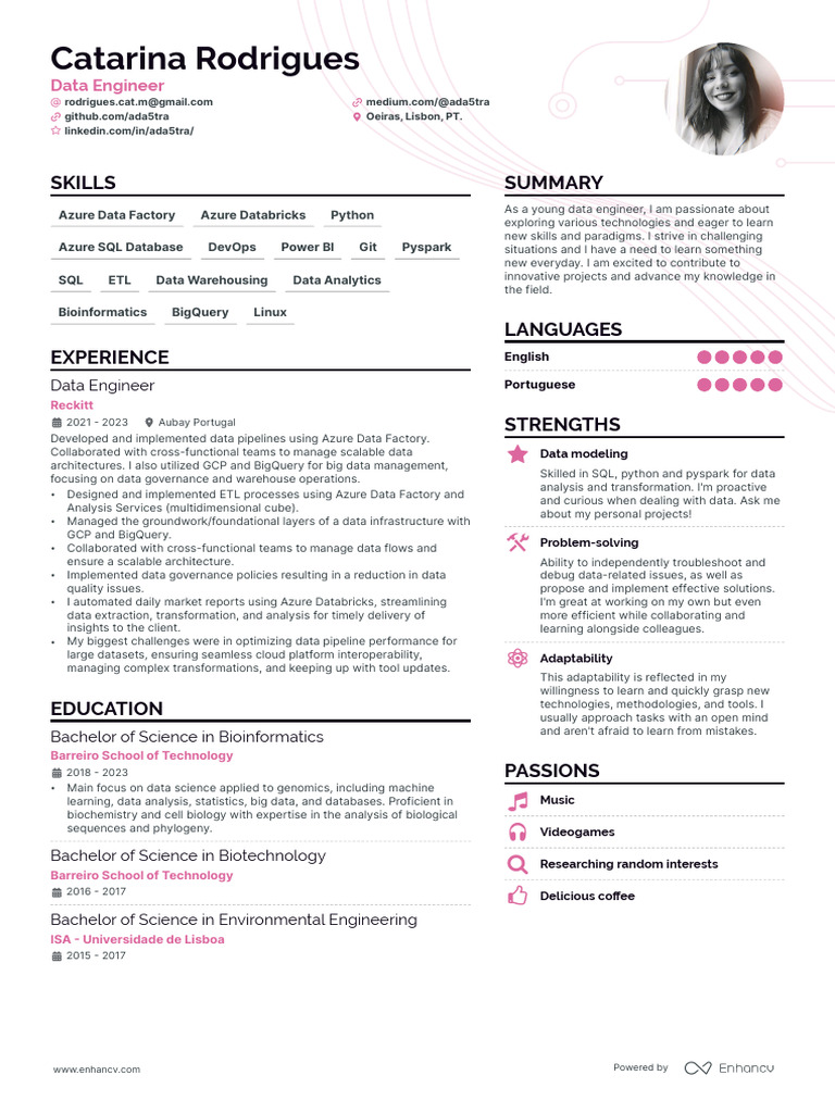 CV2024 Catarina Rodrigues | PDF