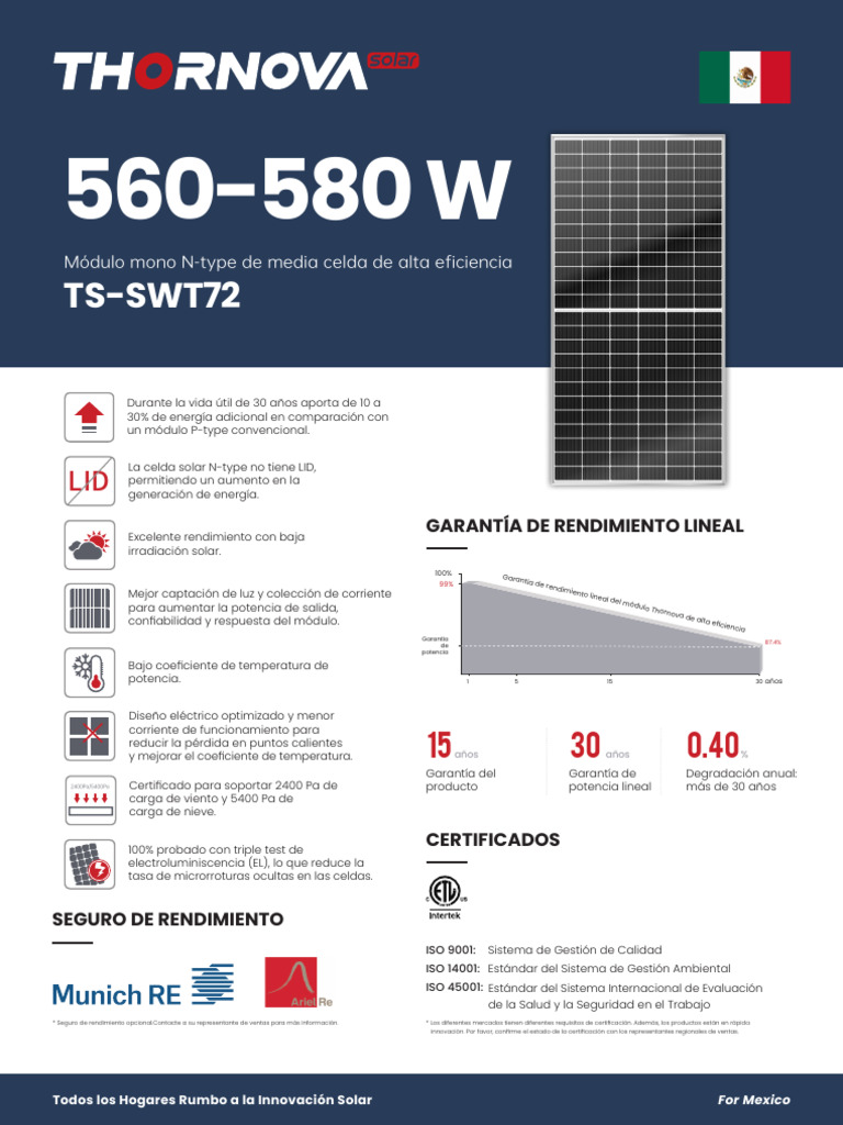 Thornova 580 W | PDF