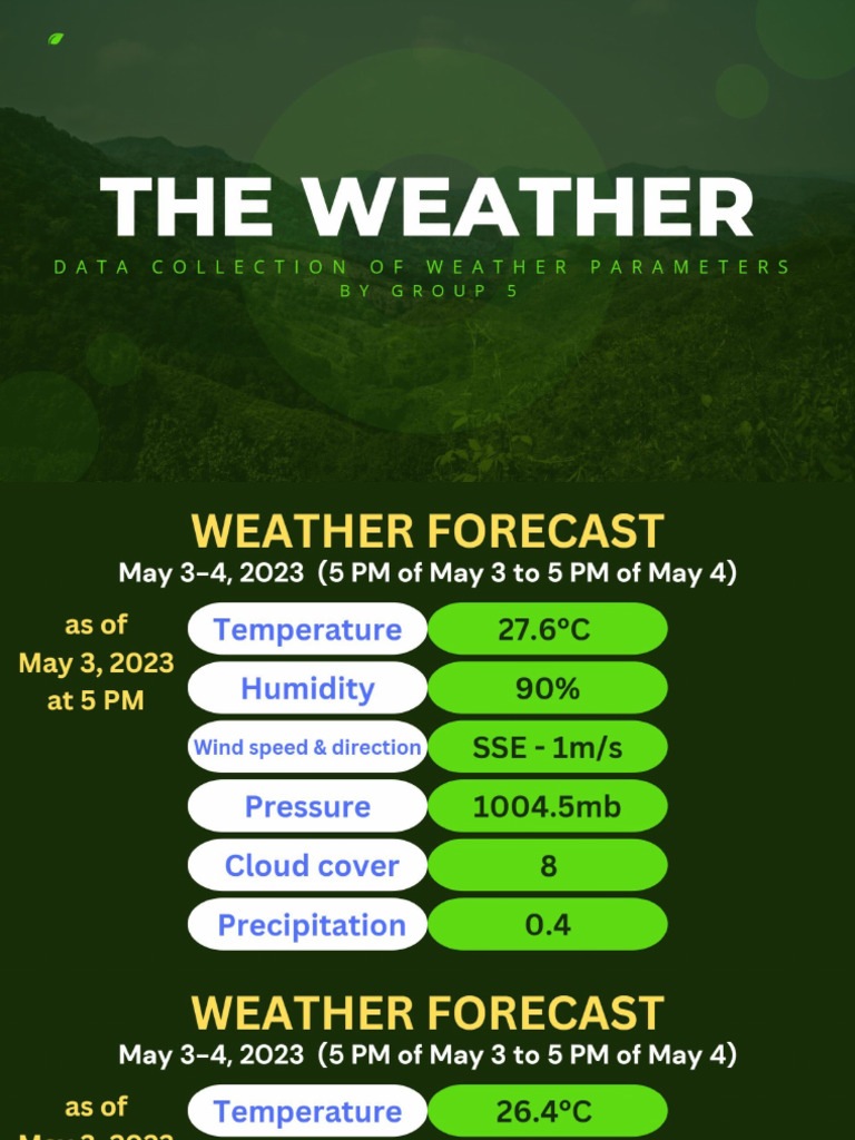 THE WEATHER | PDF