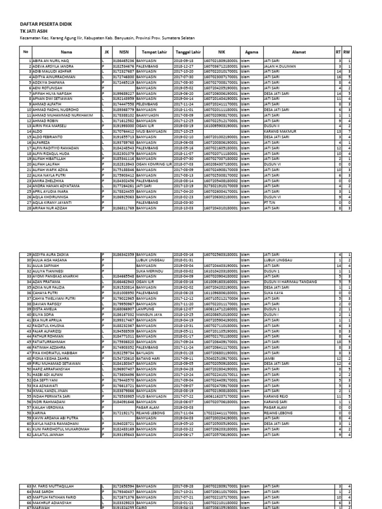 Data Siswa Pdf