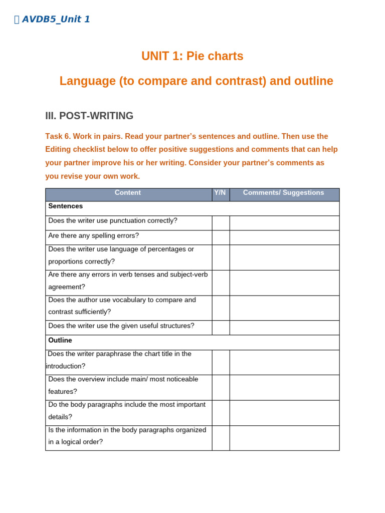 AVDB5 - U1 - Pie Charts - Language (To Compare and Contrast) and Outline - After Class | PDF