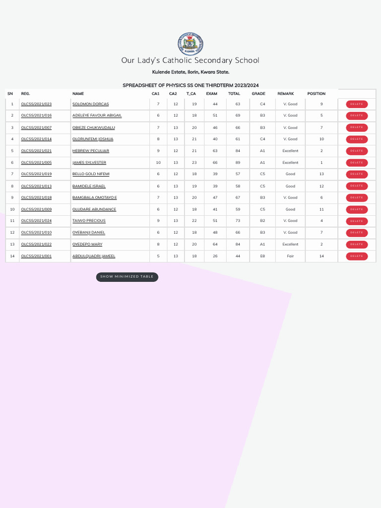 SchoolCode 1721840397779 | PDF
