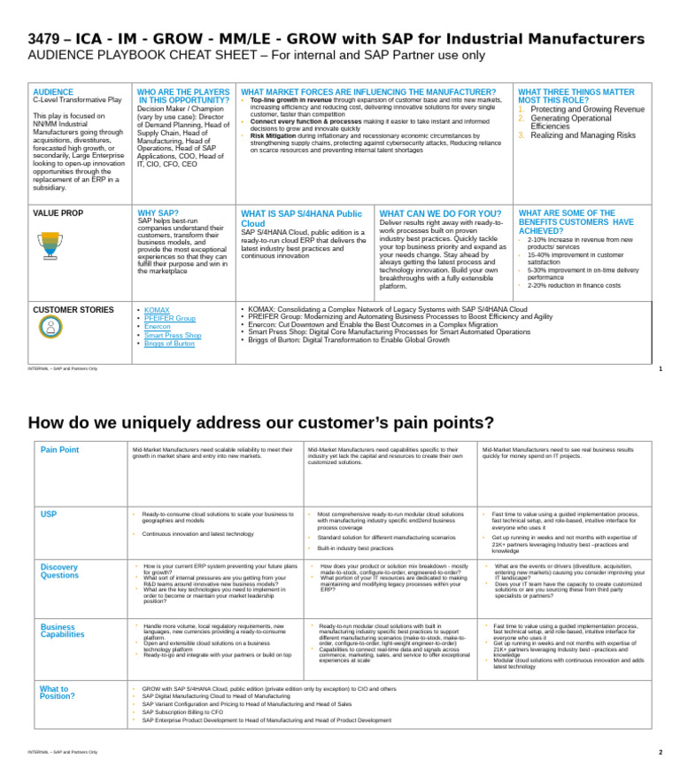 3479 - ICA - IM - GROW - MM - GROW With SAP For Industrial ...