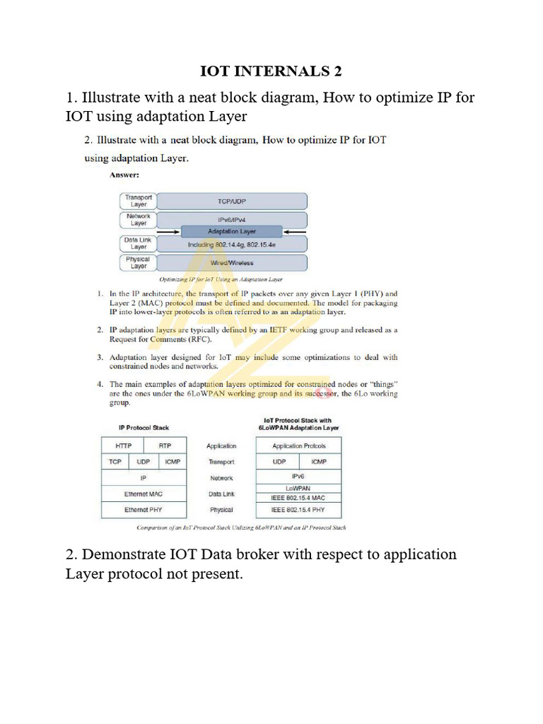 Iot Internals 2 Answers | PDF