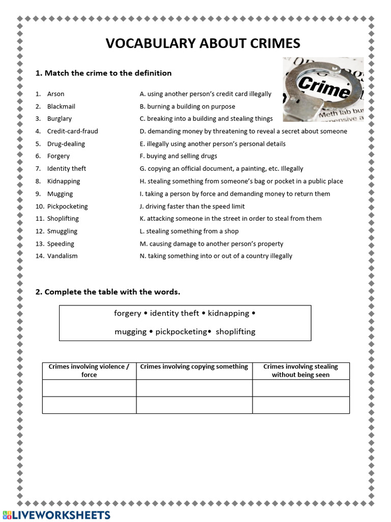 Crime vocabulary | PDF