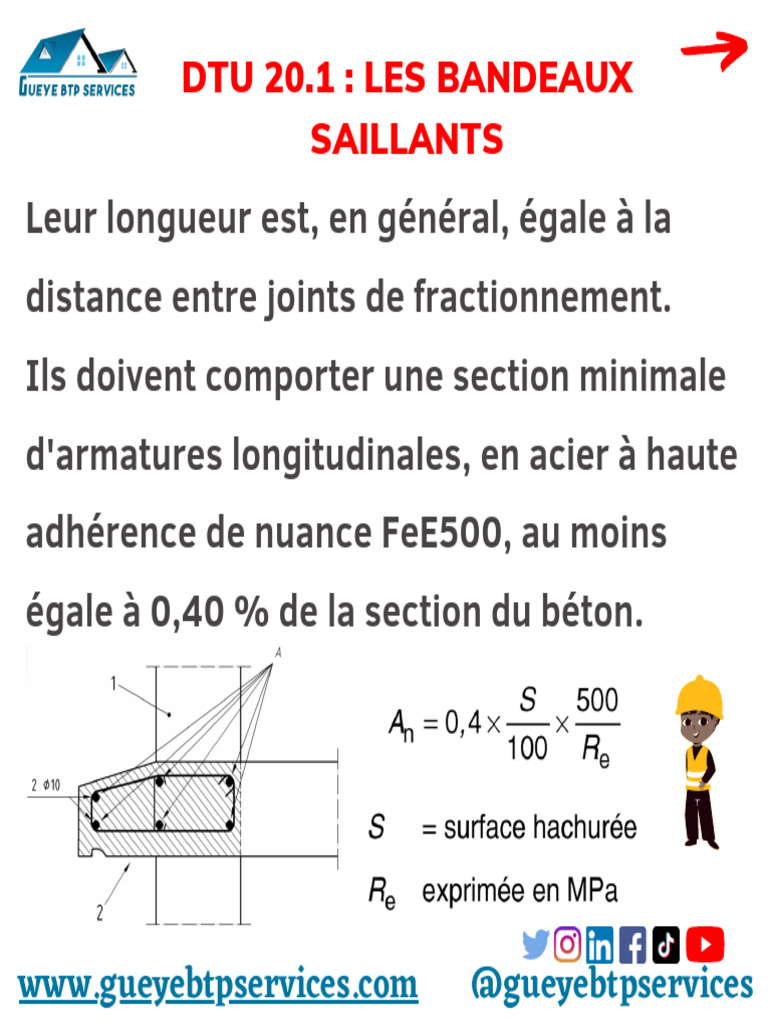 DTU 20.1 - Les Bandeaux Saillants | PDF