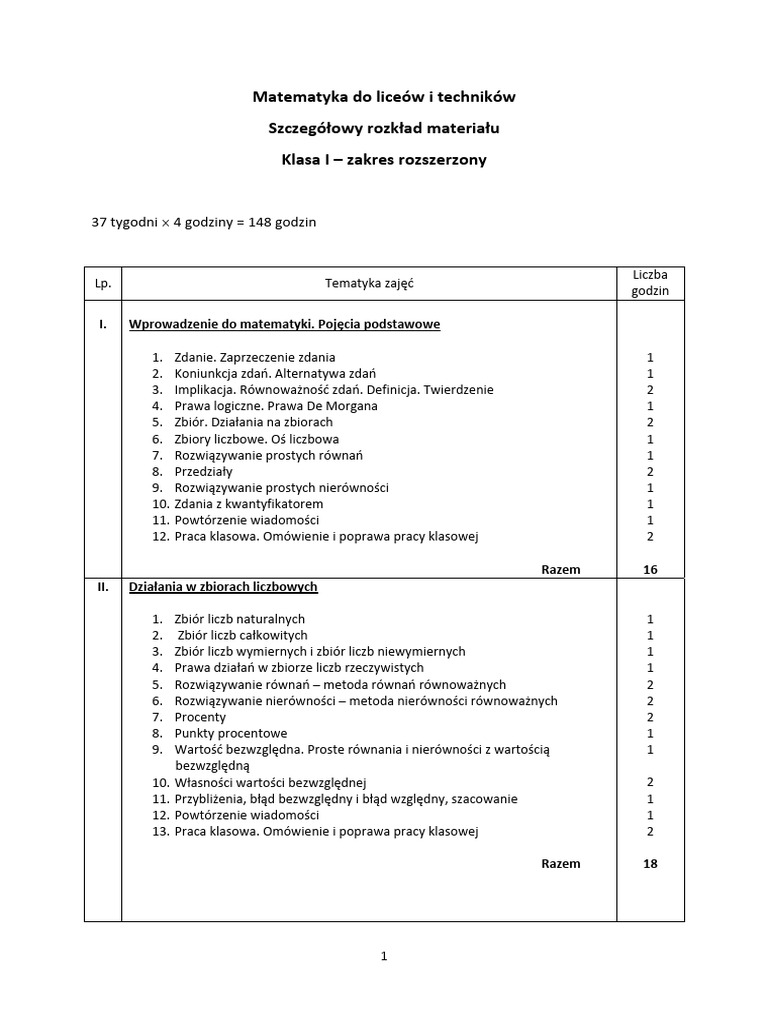 Matematyka Szczegolowy Rozklad Materialu KL 1 Zakres Rozszerzony | PDF