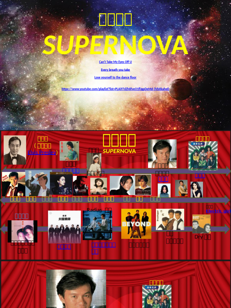 Supernova | PDF