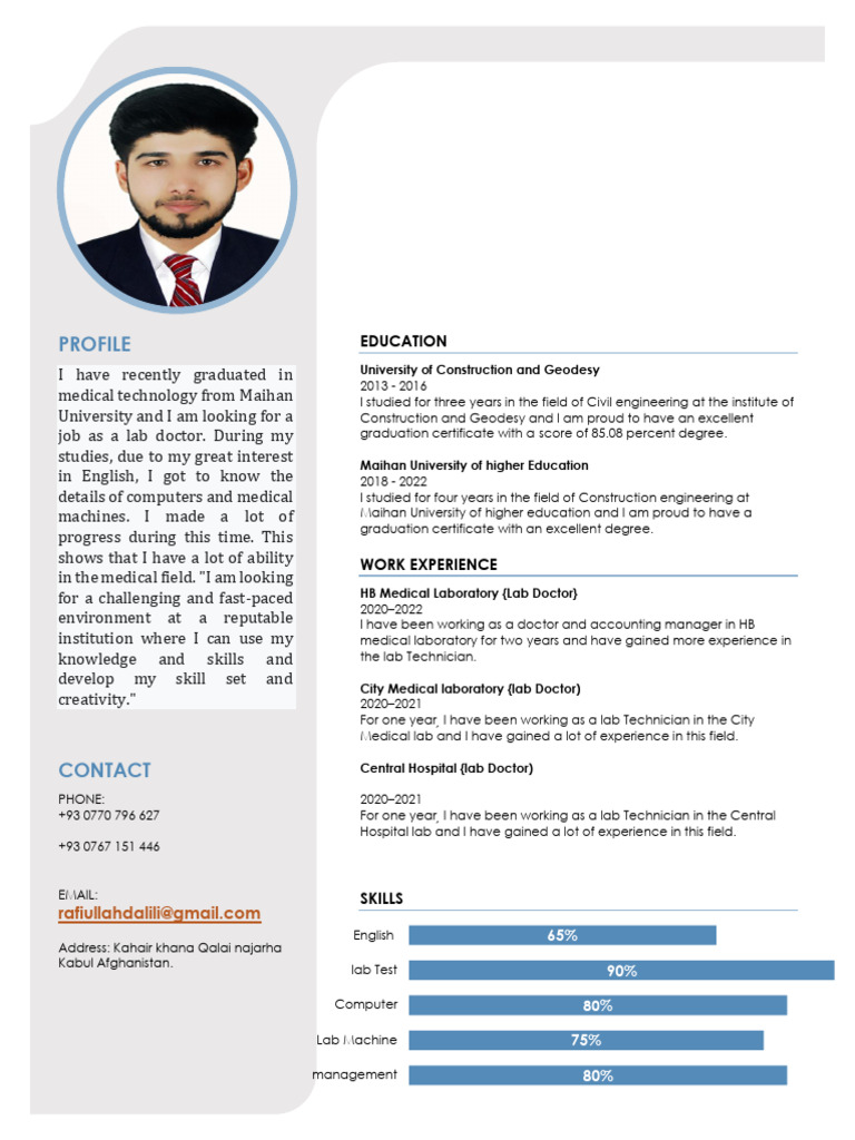 Rafi Ullah Dalili Midecal CV | PDF
