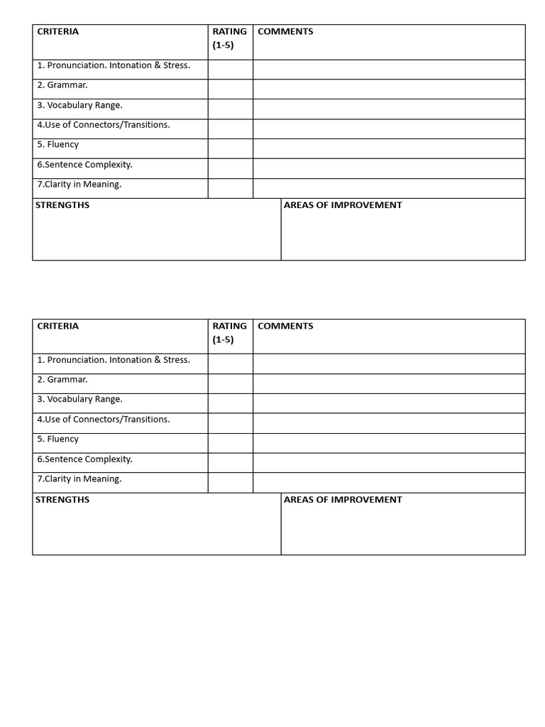 Student Assessment Sheet | PDF