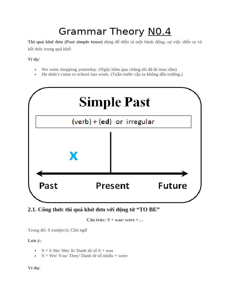 Grammar Theory N0.4 | PDF