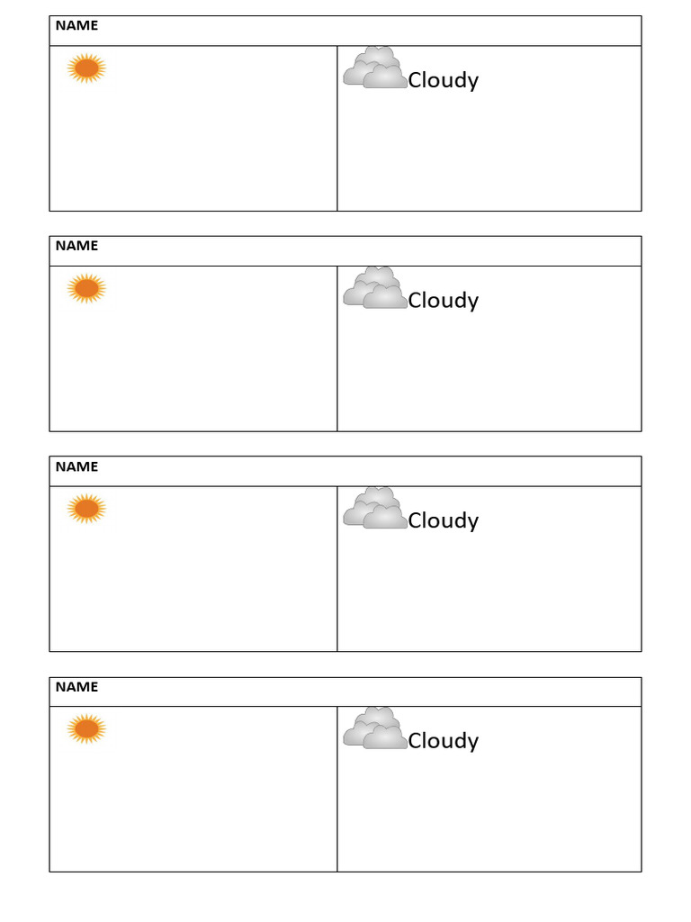 Clear and Cloudy Exit Ticket | PDF