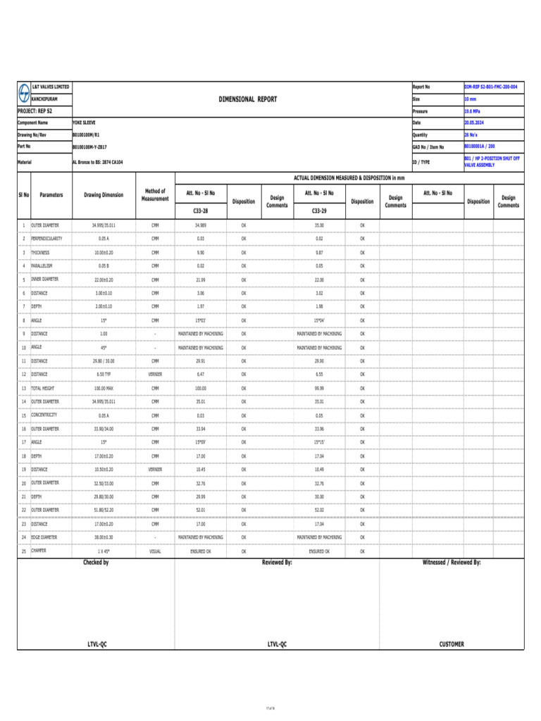 Dimensional Report: Checked by Reviewed By: Witnessed / Reviewed by | PDF