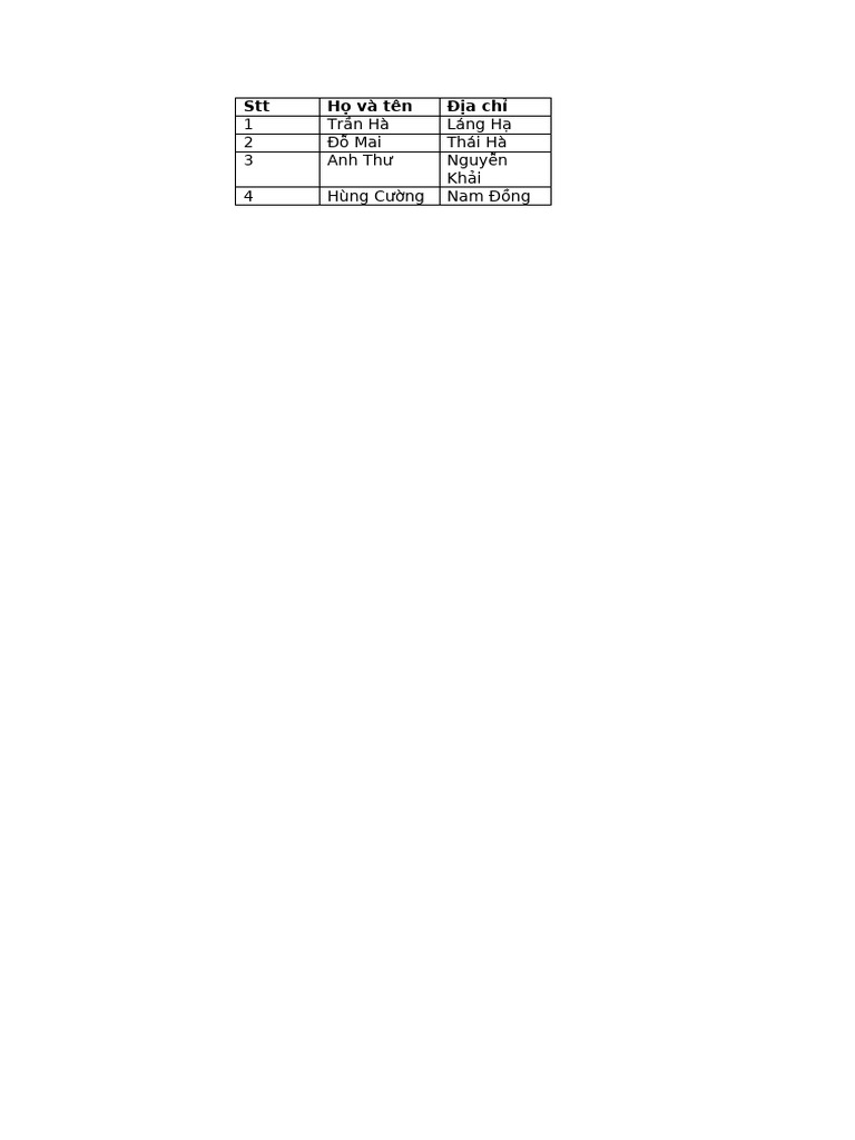Stt | PDF Stt | PDF